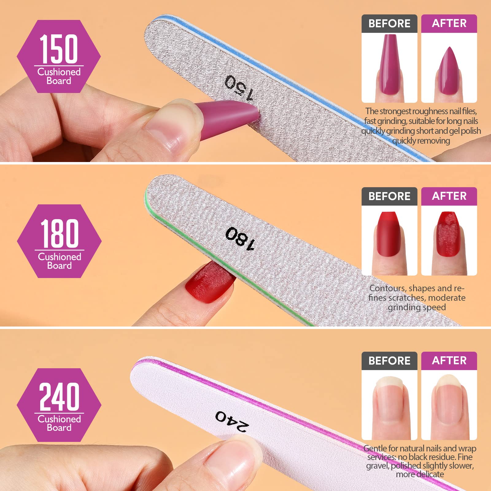 Nail File Buffer, Teenitor Gel Nail File Set Professional Nail Buffer File Block Natural Manicure File Nail Polisher Washable Double Sided