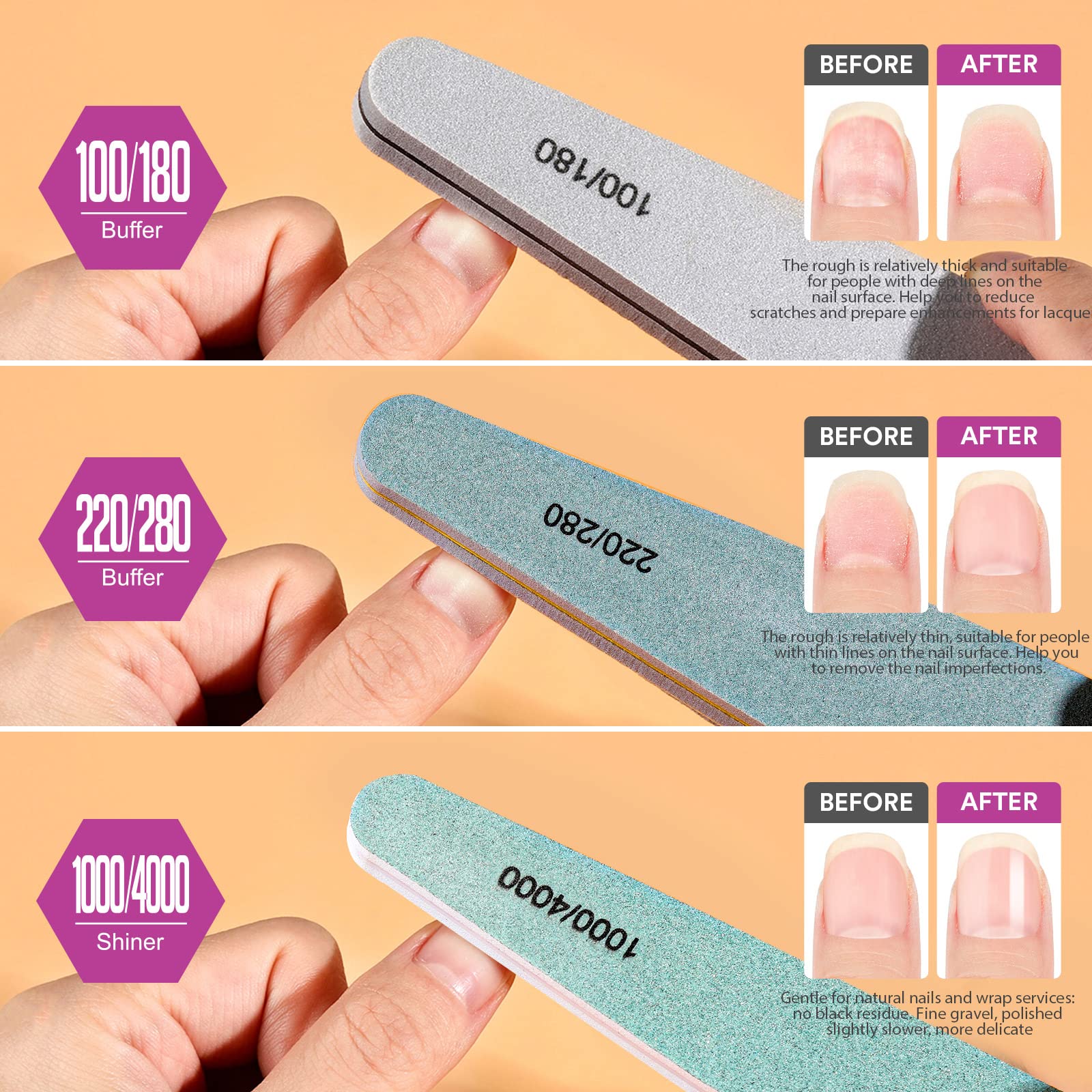 Nail File Buffer, Teenitor Gel Nail File Set Professional Nail Buffer File Block Natural Manicure File Nail Polisher Washable Double Sided