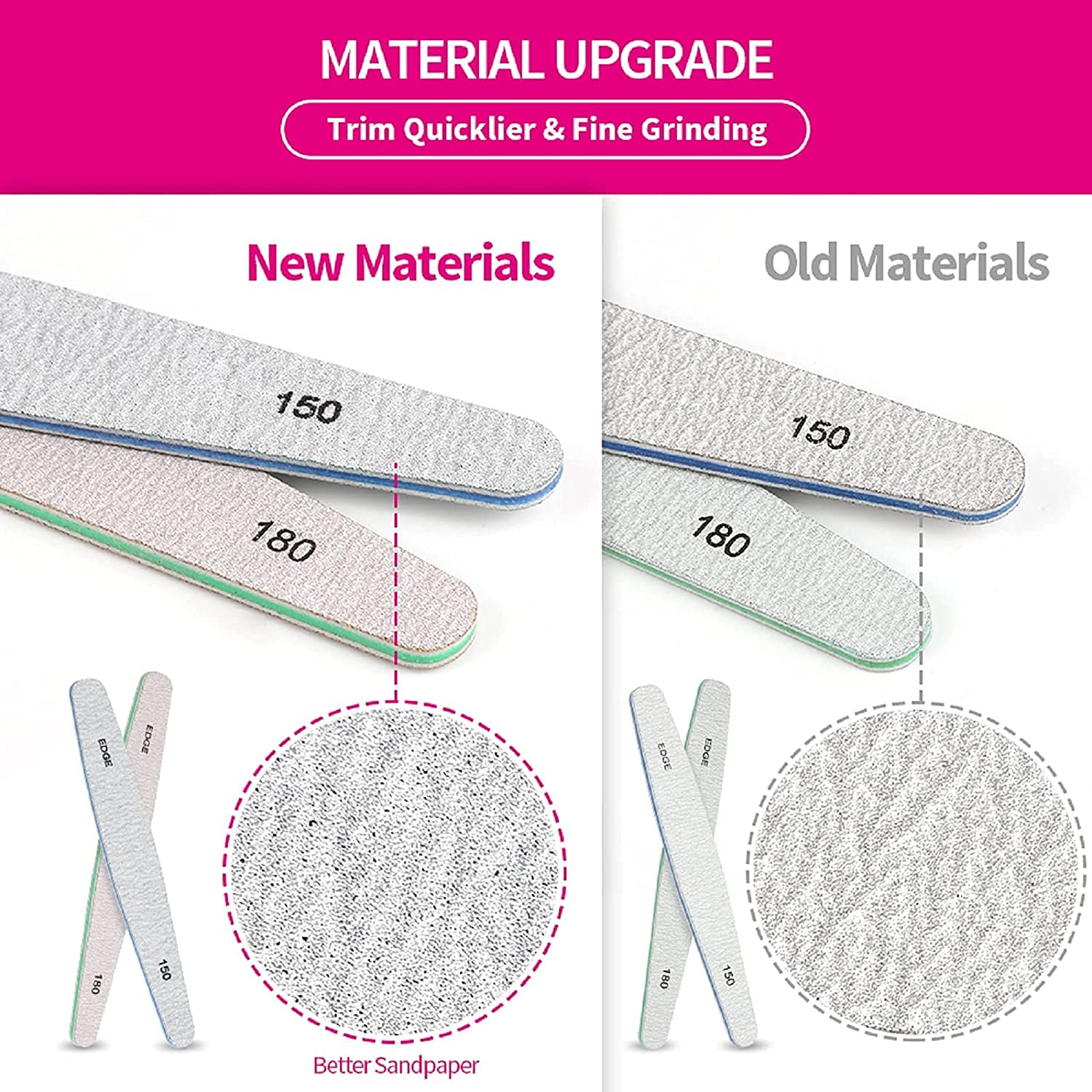 Nail File Buffer, Teenitor Gel Nail File Set Professional Nail Buffer File Block Natural Manicure File Nail Polisher Washable Double Sided