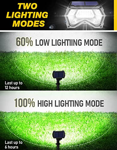 BRILLANFIRE Solar Flood Lights Outdoor, IP65 Waterproof 28 LEDs Solar Powered Spot Lights Outdoor, [2 Pack/2 Modes] 2-in-1 Solar Lights Outdoor Waterproof for Yard Garden Patio Driveway Pool Walkway