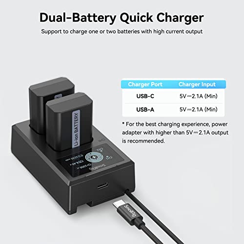 SmallRig NP-FW50 Battery Charger Set for Sony NP-FW50 Battery, Double Slot NP-FW50 Charger for Sony ZV-E10, A6000, A6500, A6300, A6400, A7, A7 II, A7R II, A7S II, A7S, A7R, RX10, 1030mAh - 3818