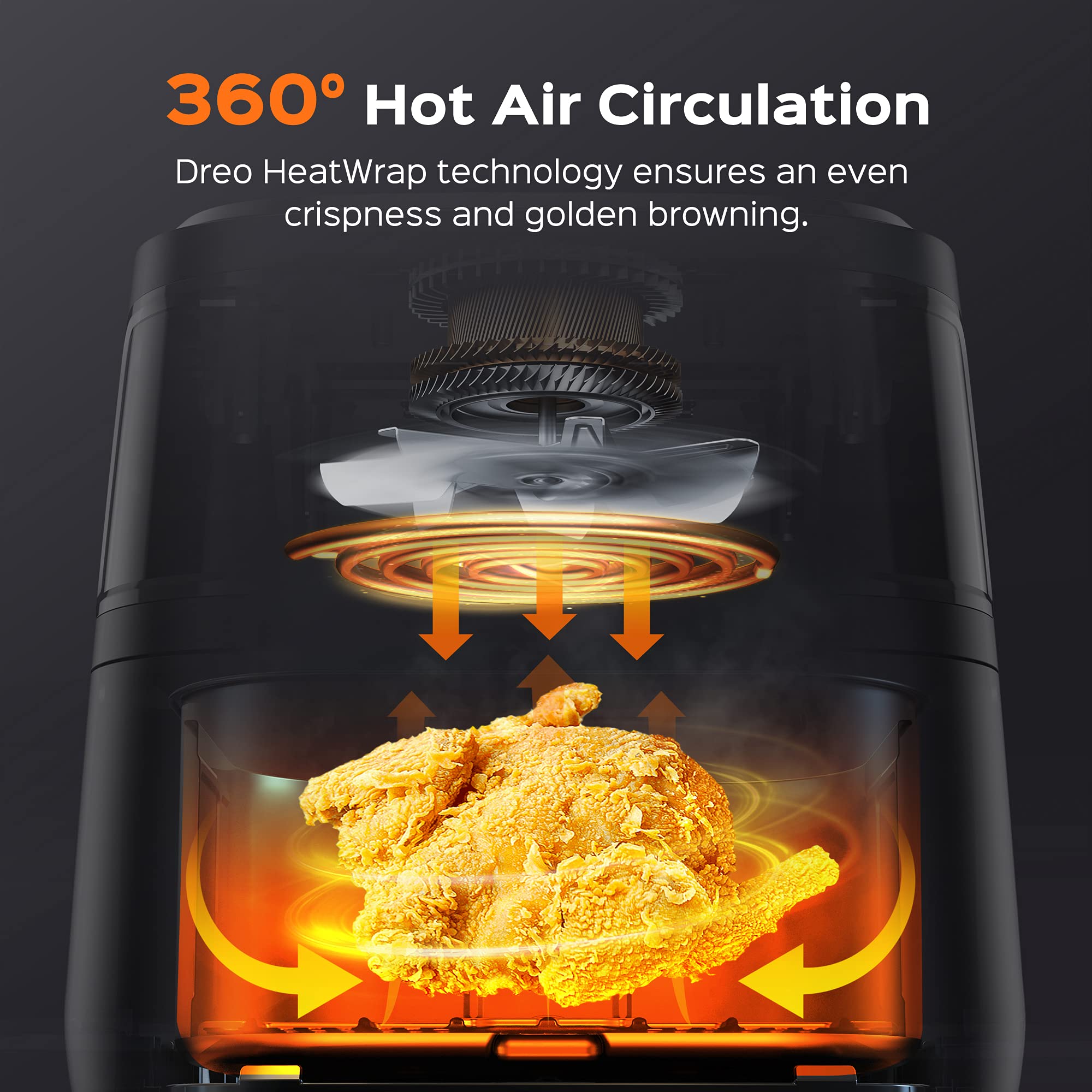 Dreo Air Fryer Pro Max, 11-in-1 Digital Air Fryer Oven Cooker with 100 Recipes, Visible Window, Supports Customerizable Cooking, 100℉ to 450℉, LED Touchscreen, Easy to Clean, Shake Reminder, 6.8QT