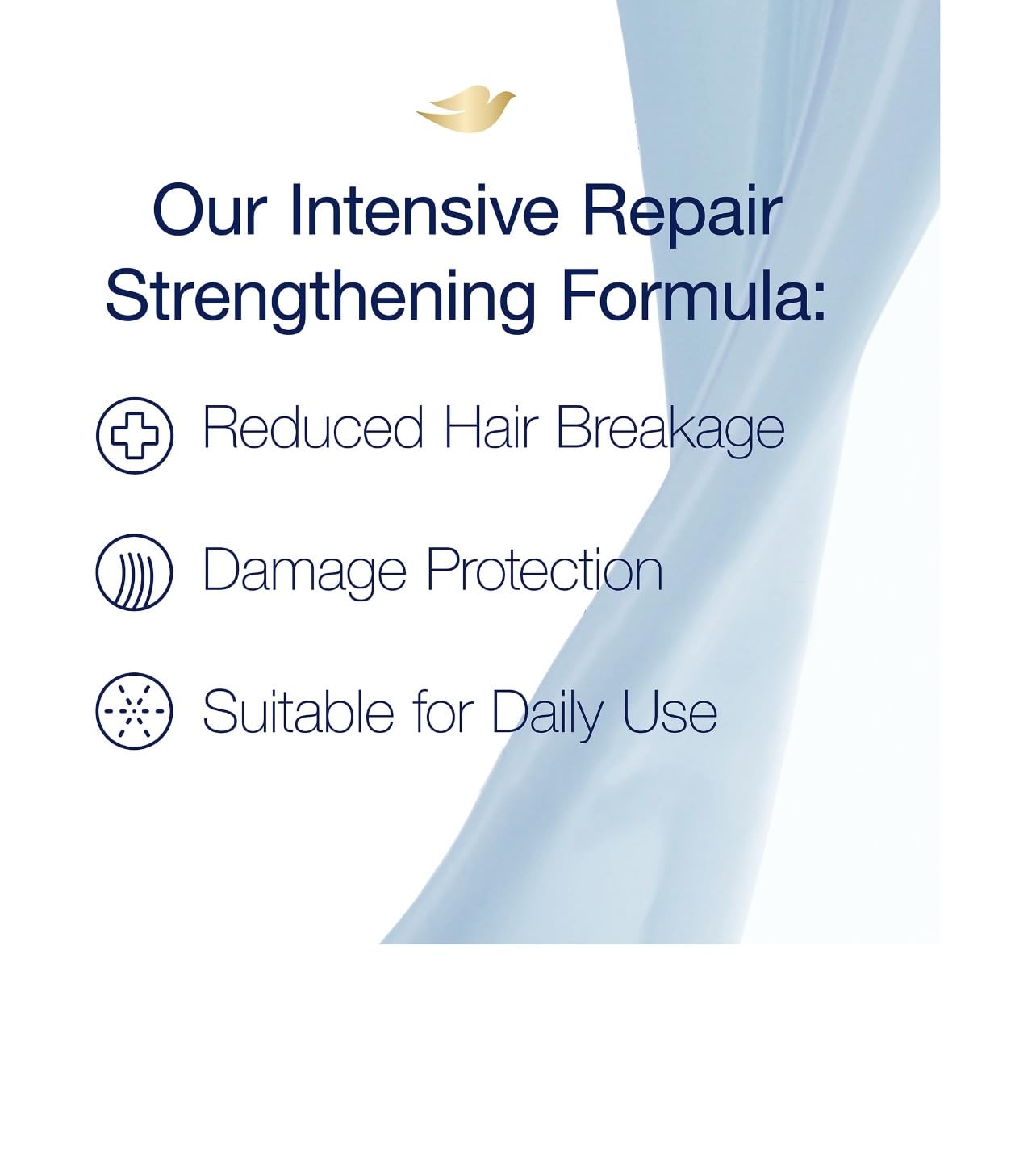XALEZ Dove Nutritive Solutions Strengthening Shampoo Intensive Repair, 12 oz (2 PACK) TM Gift Box