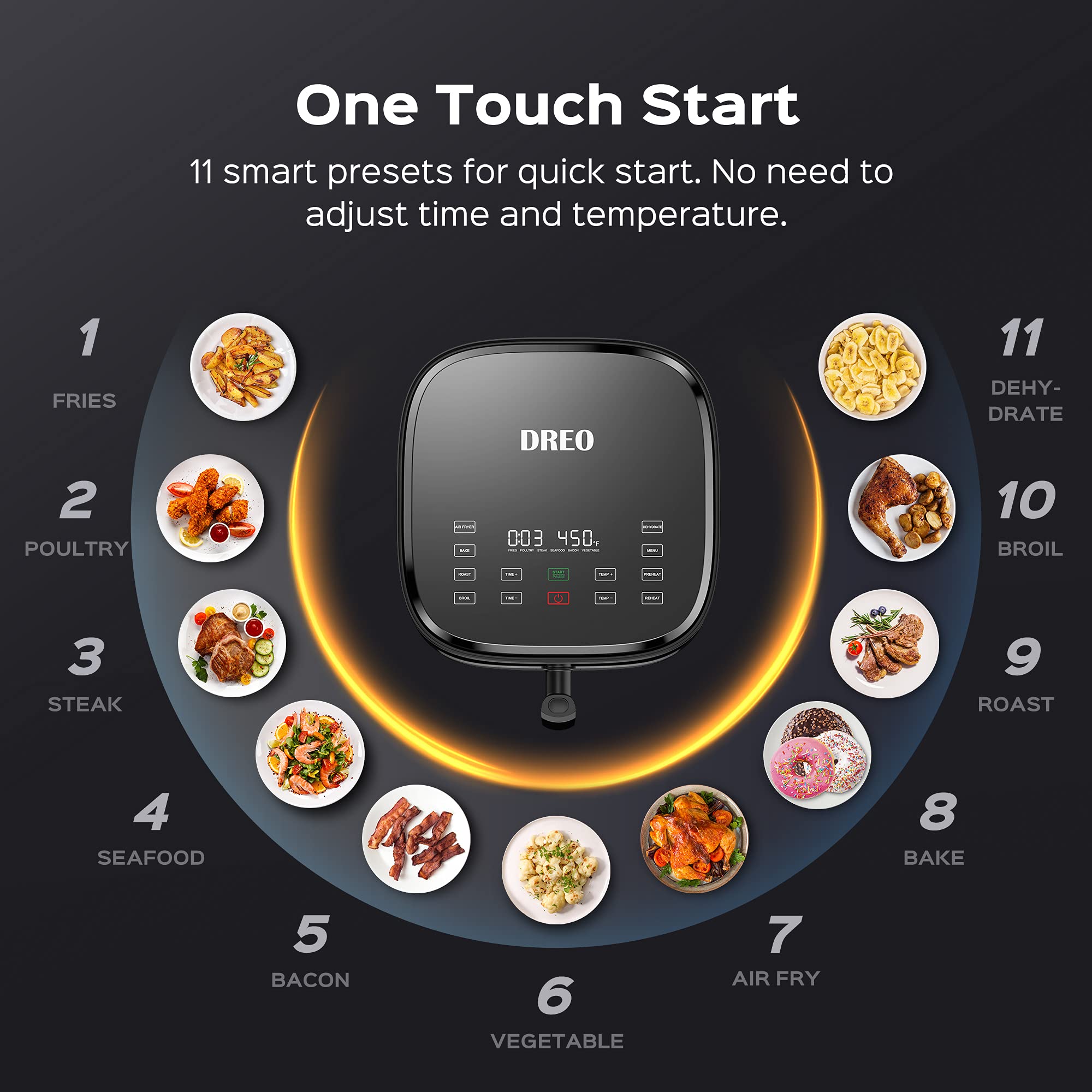 Dreo Air Fryer Pro Max, 11-in-1 Digital Air Fryer Oven Cooker with 100 Recipes, Visible Window, Supports Customerizable Cooking, 100℉ to 450℉, LED Touchscreen, Easy to Clean, Shake Reminder, 6.8QT