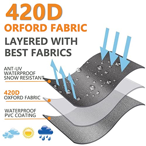 Umbrella Covers,Patio Waterproof Market Parasol Covers with Zipper for 7ft to 11ft Outdoor Umbrellas Large