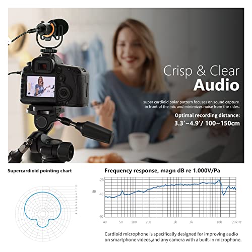 Neewer Video Microphone for Phone, On Camera Mic Kit with Black Pro Shock Mount Compatible with iPhone Android Smart Phones DSLR Camera Tablet (iPhone Adapter Not Included), CM14 PRO