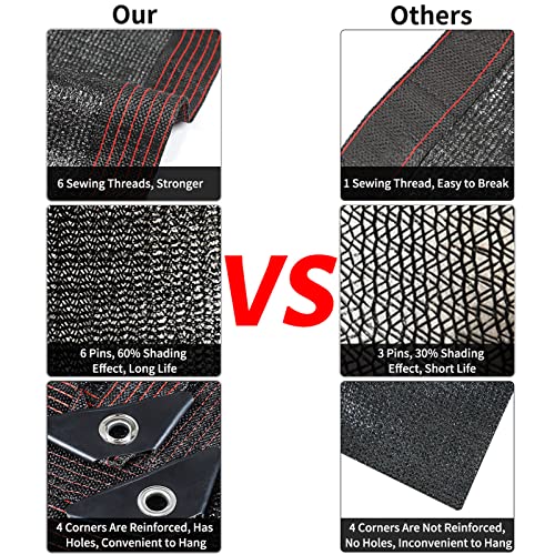 OBDKCAN 60% Shade Cloth Black Sunblock Shade Cloth with Grommets Mesh Tarp for Plants Durable Net Tarp Mesh Shading Antifreezing for Greenhouse,Garden,Pergola, Barn Kennel, 10 x 14FT