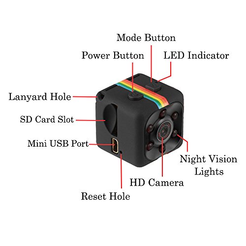 cainda Mini Spy Camera Full HD 1080P with Night Vision and Motion Detection, Super Video Recorder Sports Camera, Small Camcorder, Mini Security Camera for Car Home and Office Surveillance SQ11
