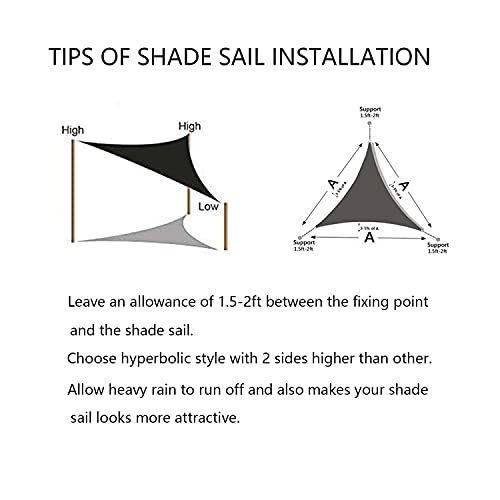 ACCREST Sun Shade Sail Waterproof 6.5'×6.5'×6.5' Triangle Shade Sail UV Block Canopy Awning for Patio Backyard Lawn Garden Outdoor Activities,Lake Blue
