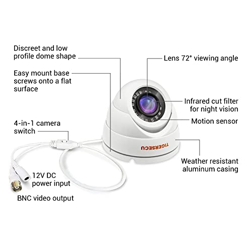 TIGERSECU Super HD 1080P Wide Angle Dome Security Camera with OSD Switch, 4-in-1 for TVI/CVI/AHD/CVBS/D1 DVR,