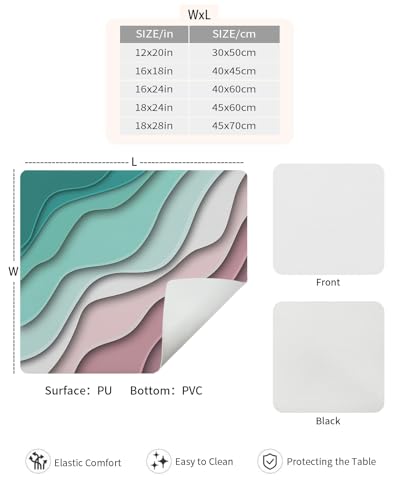Geometric Wave Line Teal Pink Gradient Coffee Mat Coffee Maker Mat,Super Absorbent Coffee Bar Accessories,Modern Abstract Ocean Beach Non-slip Coffee Station Mat Dish Drying Pad,16x18in