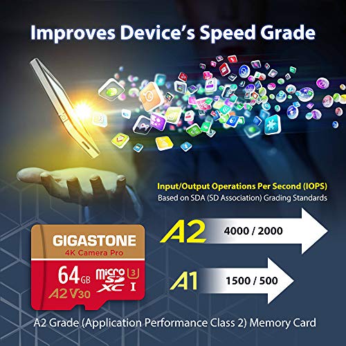 [5-Yrs Free Data Recovery] Gigastone 64GB Micro SD Card, 4K Camera Pro, UHD Video for GoPro, Action Camera, Wyze, DJI, Drone, Nintendo-Switch, R/W up to 95/35MB/s MicroSDXC Memory Card UHS-I U3 A2 V30
