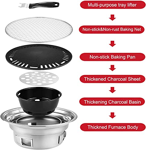 NEWCES Safety Certification Table-top BBQ Grill Round Charcoal Barbecue Grills Table Barbeque Grill Smoker BBQ Stove for Picnic Garden Terrace Camping Travel