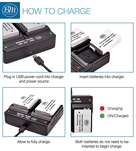 BM Premium 2-Pack of LP-E8, LPE8 Batteries and Dual Battery Charger Kit for Canon EOS Rebel T2i, T3i, T4i, T5i, EOS 550D, EOS 600D, EOS 650D, EOS 700D DSLR Digital Camera