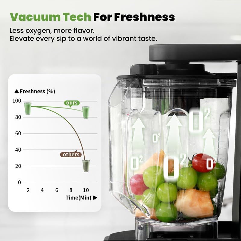 BlendTide Commercial Blenders 64oz for Kitchen: Quiet Professional Vacuum Blender for Smoothies & Shakes - 1500W High Power Blender with Sound Shield - Countertop Blenders Heavy-Duty, Black