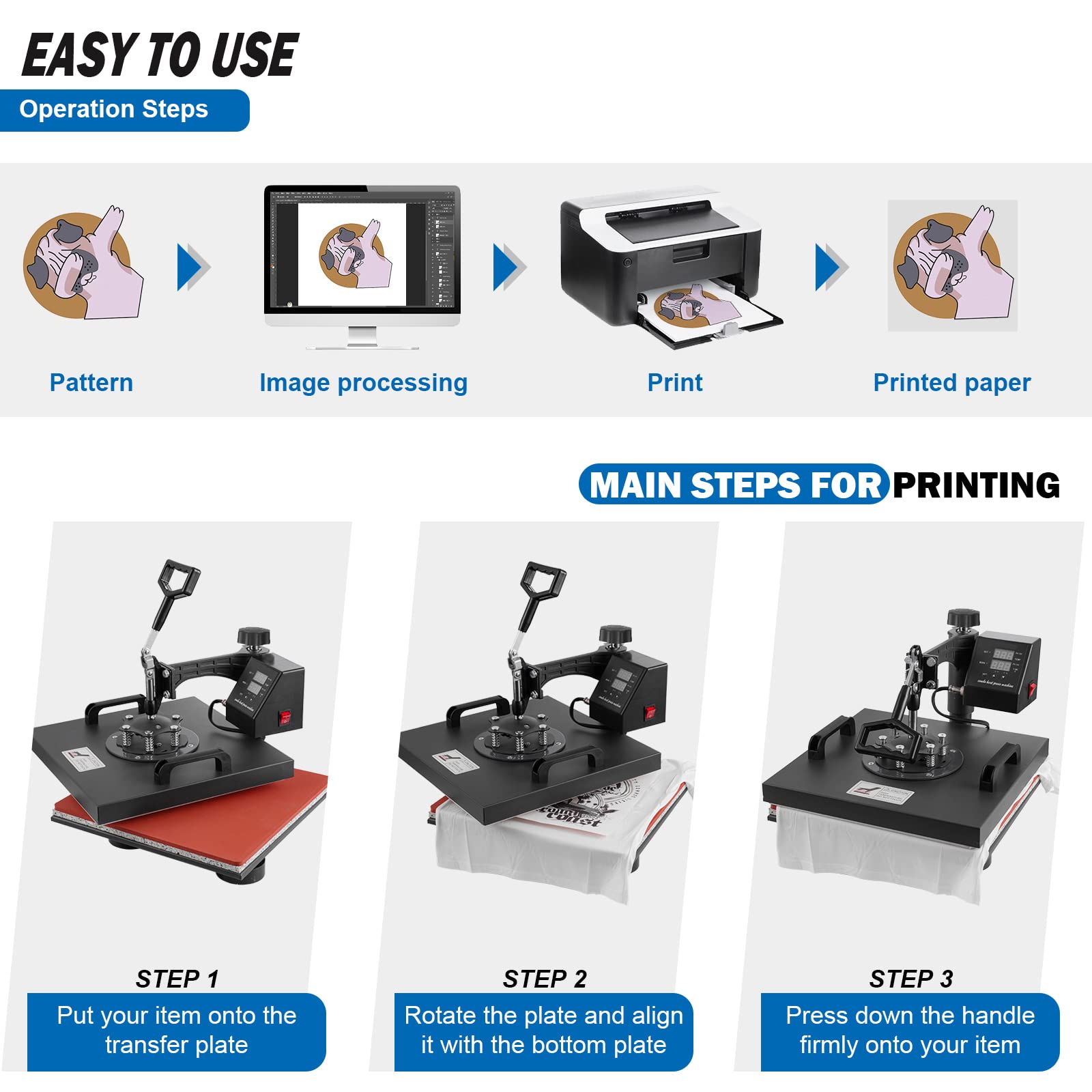 Topdeep Heat Press 15x15 Inch 8 in 1 Heat Press Machine, Swing Away T Shirt Pressing Machine Digital Control, Multifunction Heat Press Transfer Machine Sublimation Combo for T-Shirt Hat Cap Mug Plate