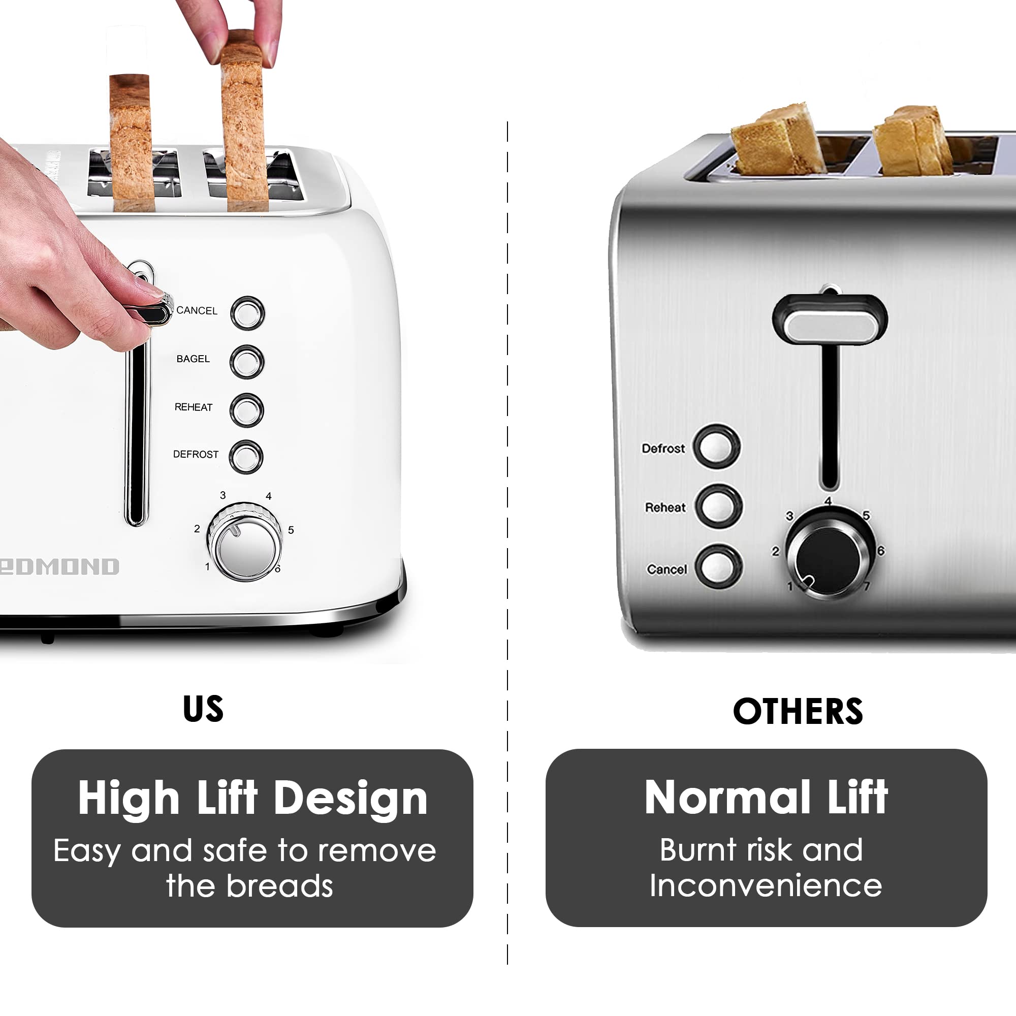 REDMOND Toaster 4 Slice, Retro Stainless Steel Toaster with Extra Wide Slots Bagel, Defrost, Reheat Function, Dual Independent Control Panel, Removable Crumb Tray, 6 Shade Settings and High Lift Lever, White, New Version