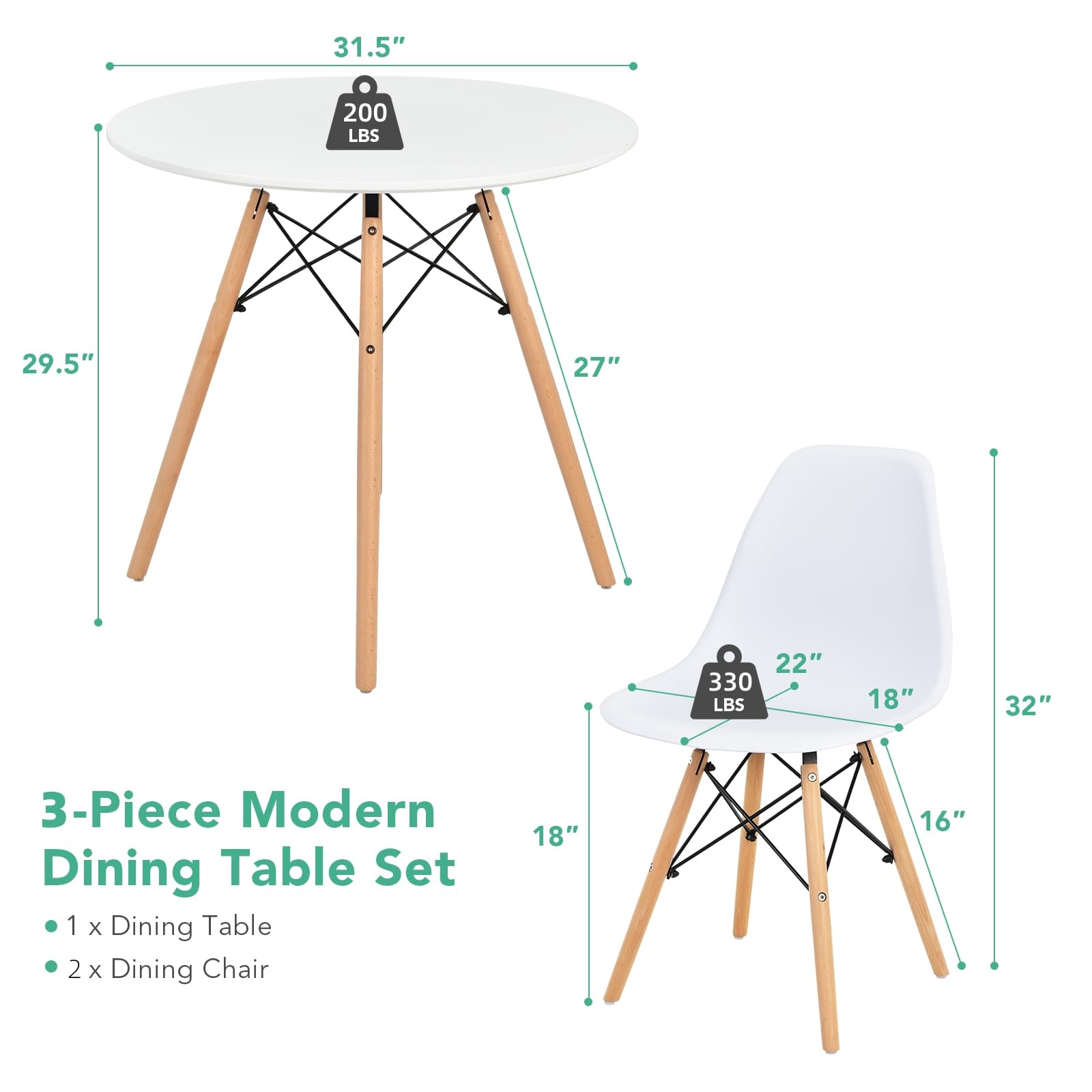 Giantex 3-Piece Dining Table Set, Modern Round 31.5" D Dining Table & 2 DSW Chairs W/Solid Wood Legs, Home Furniture Set for Small Spaces Dining Room Kitchen Restaurant, White