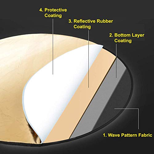 BDDFOTO 24"x35"/60x90cm Reflector Photography 5-in-1, Ellipse Light Reflector Multi-Disc with Bag Translucent, Silver, Gold, White and Black for Studio Photography Lighting and Outdoor Lighting