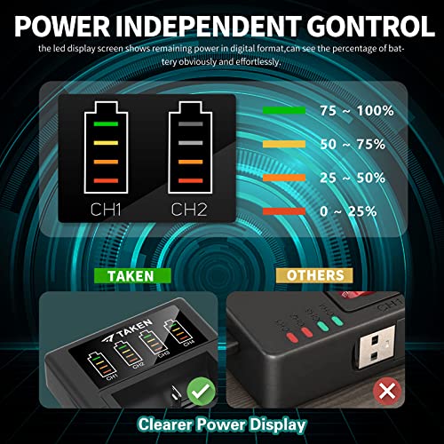 Taken 4 Pack Cr123a Lithium Batteries 3.7V Rechargeable Batteries and LED Charger Compatible with Arlo Cameras (VMC3030/VMK3200/VMS3330/3430/3530), Flashlight, Microphone