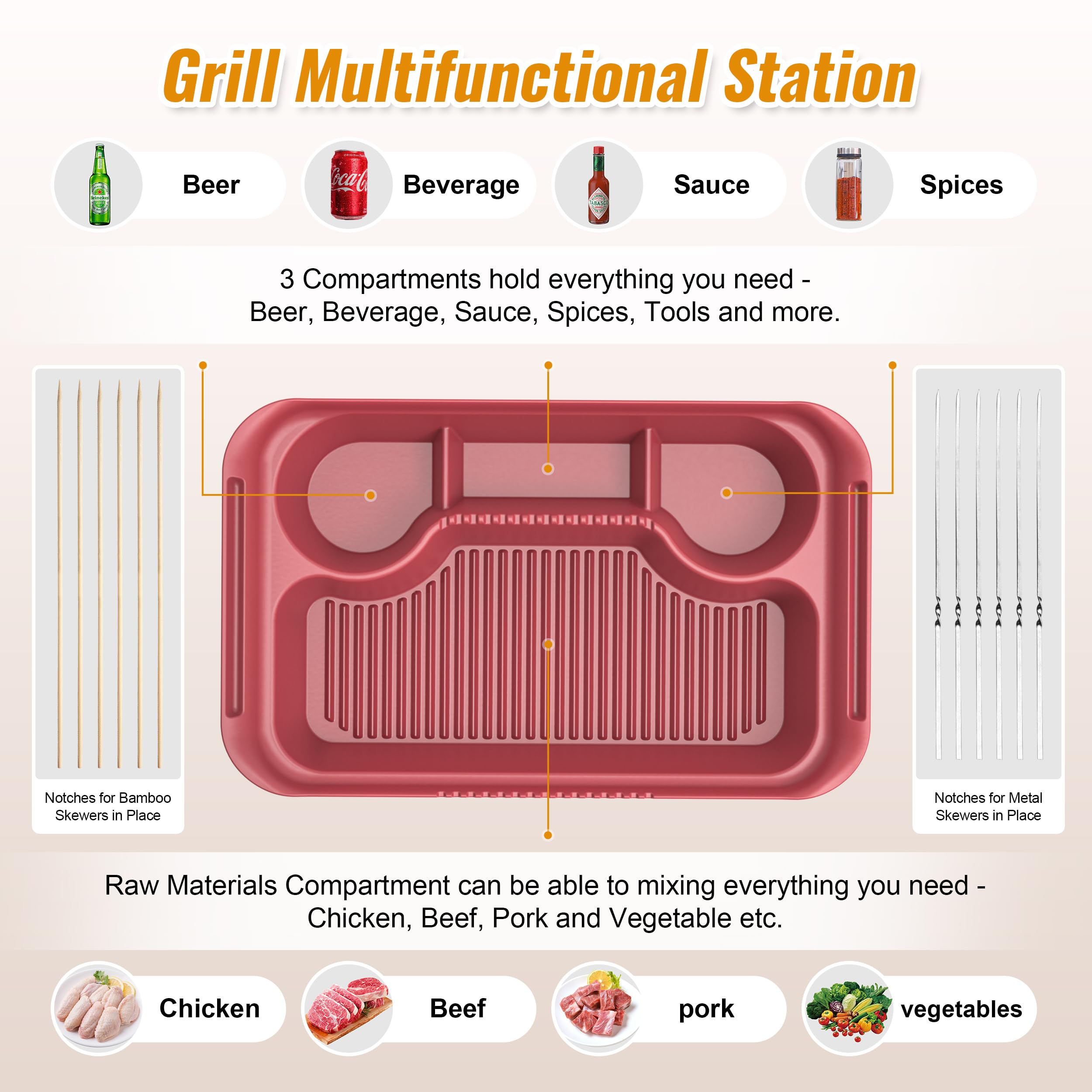 Joviton Home 4PCS Melamine Grill Prep Station Tray Set, Outdoor BBQ Grill Station Accessories for Raw and Cooked Food, BBQ Grill Tools Added