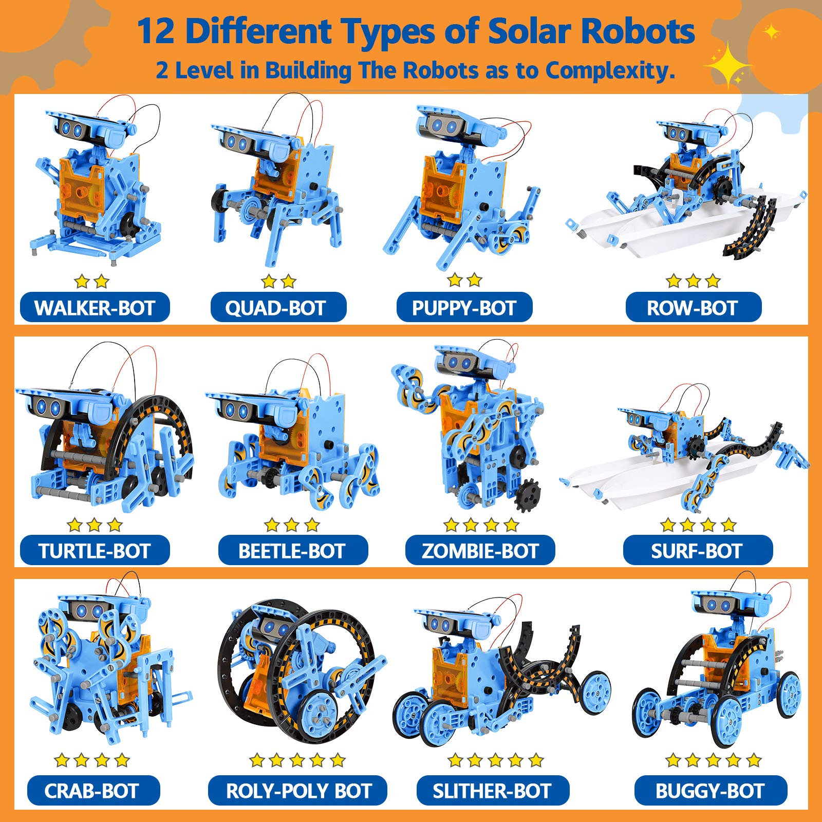 Bundle - 2 items: Sillbird STEM 12-in-1 Education Solar Robot Toys -190 Pieces DIY Building Science Experiment Kit for Kids Aged 8-10 and Older