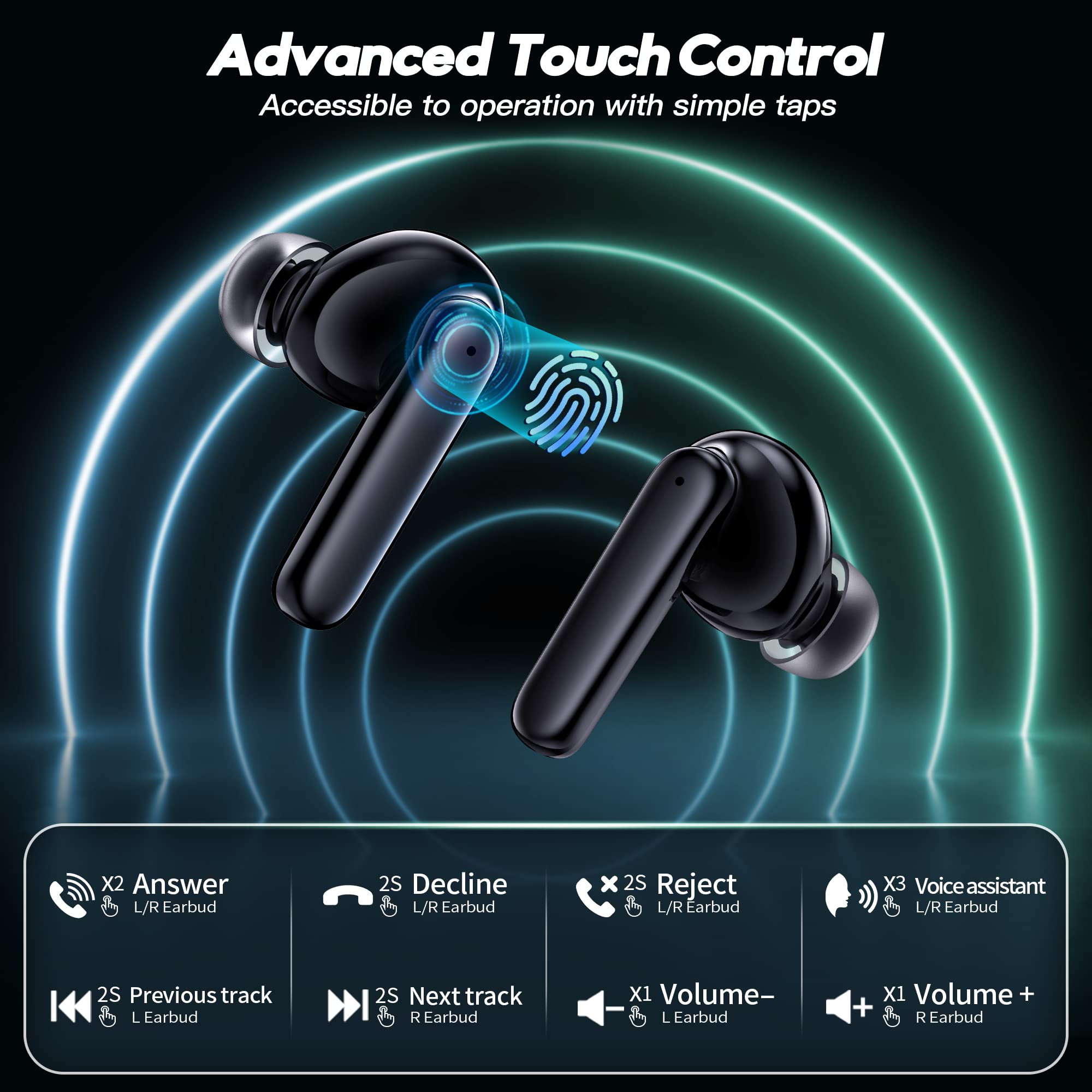 kurdene TWS G01 Bluetooth 5.3 LE Audio Earbuds Headphones, Built-in Microphone with Immersive Deep Bass & Clear Call, IPX5 Waterproof Ear Buds for iPhone, Android -Black