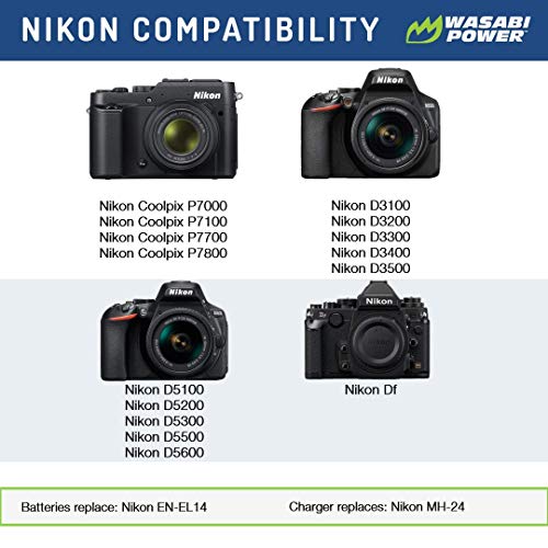 Wasabi Power Battery (2-Pack) for Nikon EN-EL14, EN-EL14a and Nikon Coolpix P7000, P7100, P7700, P7800, D3100, D3200, D3300, D5100, D5200, D5300, Df