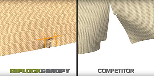 Garden Winds Replacement Canopy Top Cover Compatible with The Verano Pergola - RipLock 350