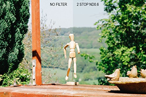 Tiffen 55mm Neutral Density 0.6 Filter