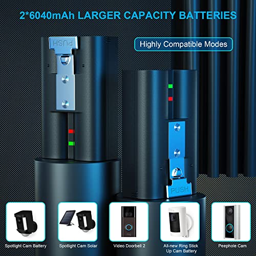 2 Packs 6040mAh Rechargeable Battery and Dual USB Charging Station Compatible with Ring, for Video Doorbell 2/3/4 and Spotlight Cam Battery 3.65V Lithium-Ion Batteries (Not for Stick Up Cam)