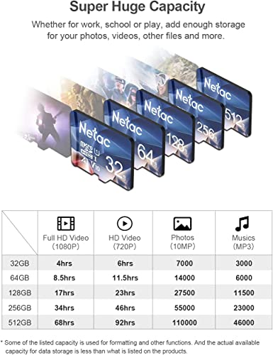 Netac 32GB Micro SD Card Micro Mini SD Card SDHC UHS-I Memory Card, High Speed TF Card up to 90MB/s - Full HD Video Recording U1, Class10, V10, A1
