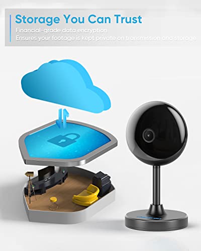 owltron 2 PCS 1080P Indoor Camera Security Camera Baby Monitor with Camera Surveillance Indoor Compatible with Alexa, Pet Camera with APP 2-Way Audio Motion Detection Night Vision (T1)