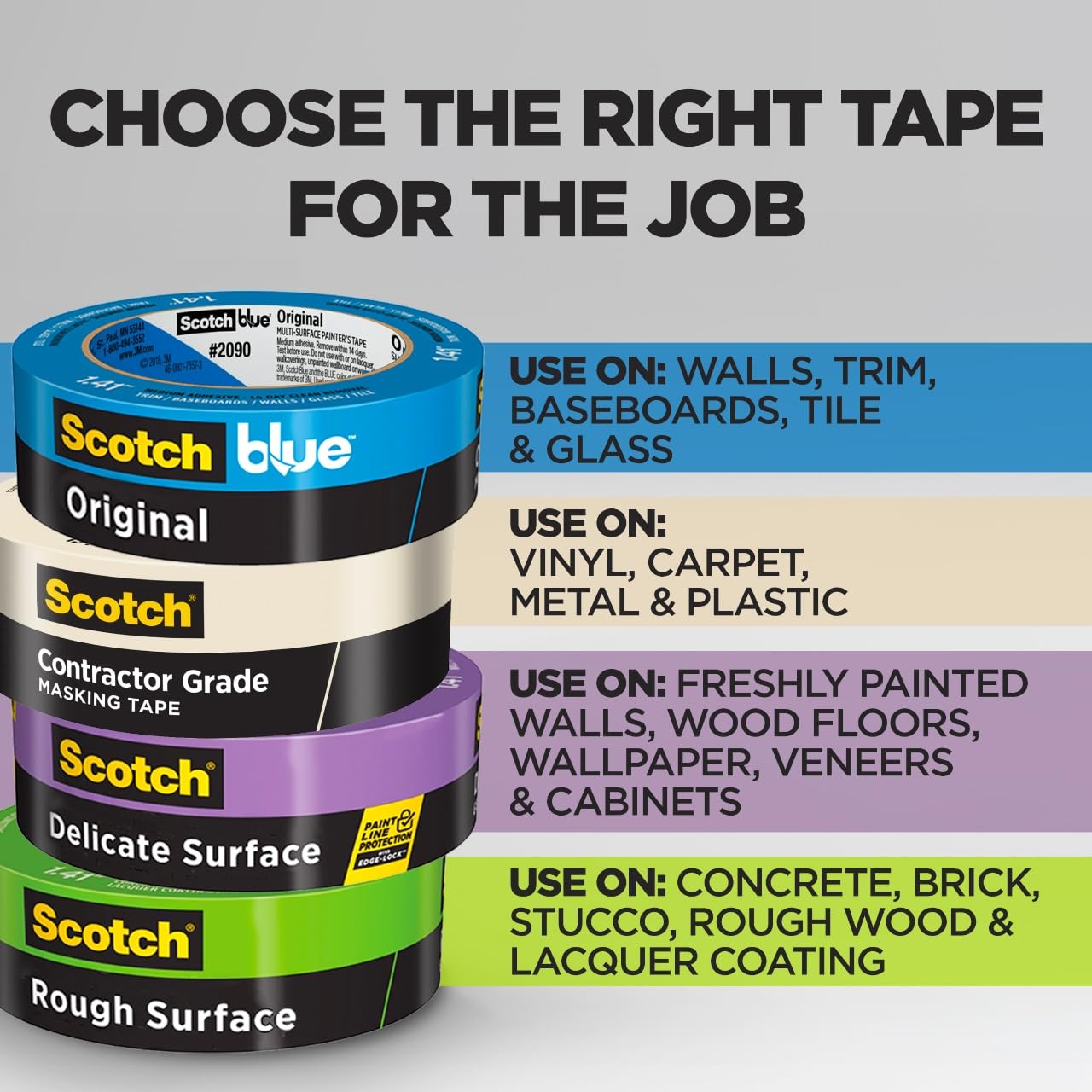 Scotch Contractor Grade Masking Tape, 1.88 inches by 60.1 yards (360 yards total), 2020, 6 Rolls
