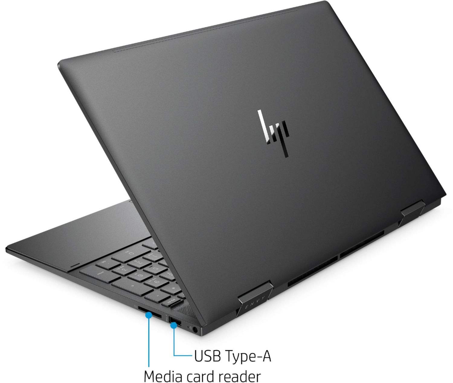2020 Newest HP ENVY x360 2-in-1 Laptop, 15.6" Full HD Touchscreen, AMD Ryzen 5 4500U Processor up to 4.0GHz, 8GB Memory, 256GB PCIe SSD, Backlit Keyboard, HDMI, Wi-Fi, Windows 10 Home, Nightfall Black