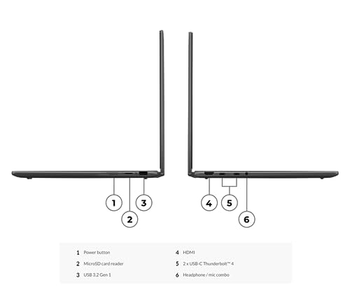 Lenovo Yoga 7i 2-in-1 14" 2.2K 16:10 300Nits Multitouch Slim Laptop - Intel Evo 10-Core i5-1335U - 2 x Thunderbolt 4 - Fingerprint Reader - Storm Grey Win11 Pro W/Cloth (8GB RAM | 1TB SSD)