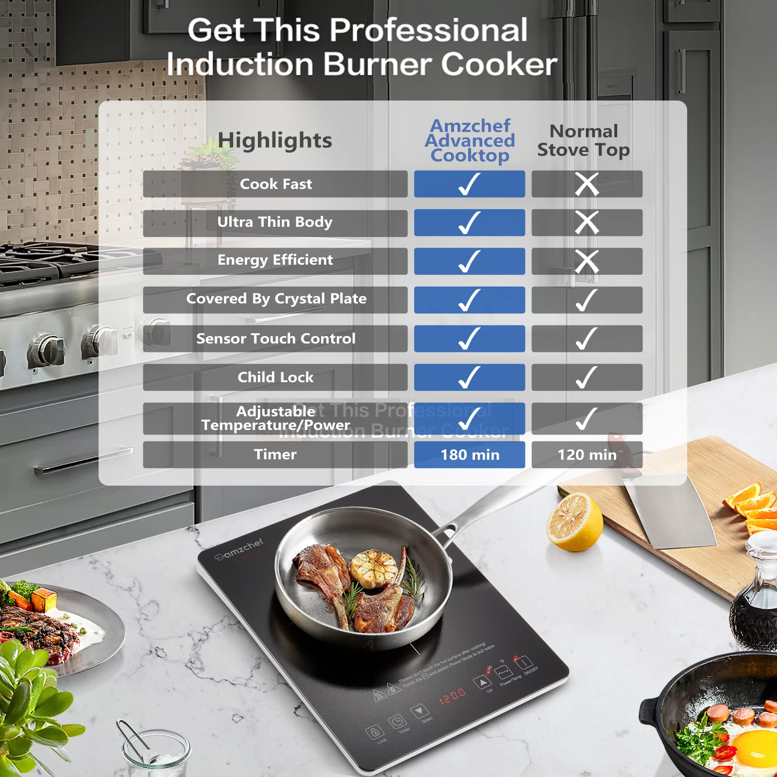 Portable Induction Cooktop AMZCHEF Induction Burner Cooker With Ultra Thin Body, Low Noise Hot Plate With 1800W Sensor Touch Single Electric Cooktops Countertop Stove With 8 Temperature & Power Levels, 3-hour Timer, Safety Lock