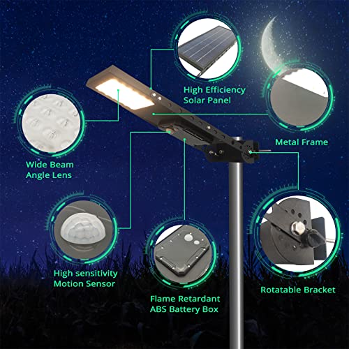 Mii-PWR Solar Street Light Metal Motion Sensor Wall Mounted IP65 Outdoor Waterproof with 3 Lighting Modes Auto Dusk to Dawn LED for Garden Street Deck Patio Path Garage Parking