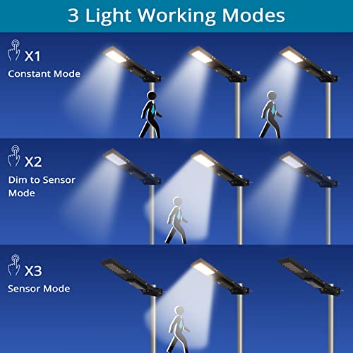 Mii-PWR Solar Street Light Metal Motion Sensor Wall Mounted IP65 Outdoor Waterproof with 3 Lighting Modes Auto Dusk to Dawn LED for Garden Street Deck Patio Path Garage Parking