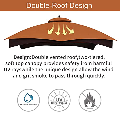 CoastShade Patio 10X12 Replacement Canopy Roof for Lowe's Allen Roth 10X12 Gazebo Backyard Double Top Gazebo #GF-12S004B-1(Rust)