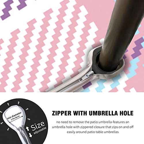 Checkered Pattern Round Outdoor Tablecloth,Round Tablecloth with Umbrella Hole and Zipper for Patio Garden,Waterproof Spill-Proof,for Backyard Party BBQ Decor(72" Round,Pale Blue Purple Lilac)