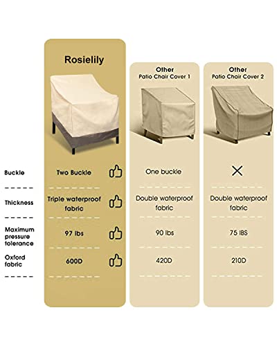 Patio Chair Covers Waterproof Heavy Duty Outdoor Patio Furniture Covers, Stackable Outside Lounge Deep Seat Covers, Large Lawn Sofa Covers Water Resistant,600D Oxford Cloth,Standard-2 Pack,Khaki&Brown