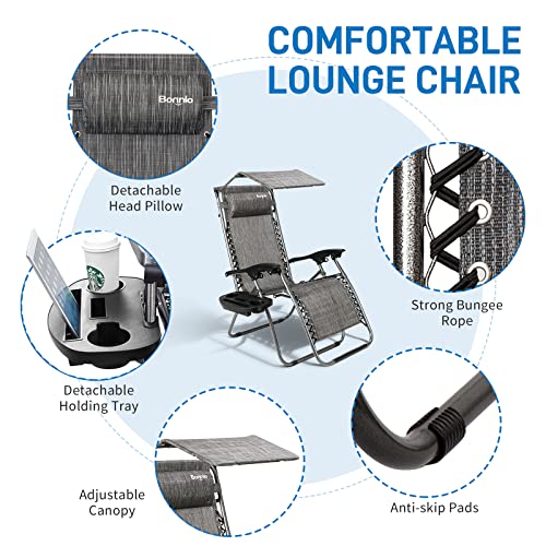Bonnlo Zero Gravity Chair with Canopy Shade Patio Sunshade Lounge Chair, Folding Chair with Canopy Reclining Canopy Chairs with Cup Holder and Headrest for Beach Garden (Grey)