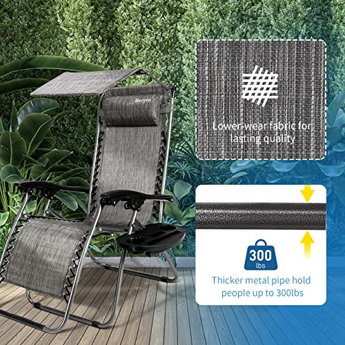 Bonnlo Zero Gravity Chair with Canopy Shade Patio Sunshade Lounge Chair, Folding Chair with Canopy Reclining Canopy Chairs with Cup Holder and Headrest for Beach Garden (Grey)