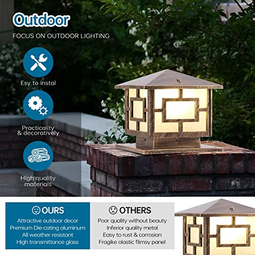Boilyn Outdoor Column Lights, IP65 Waterproof Patio Post Lamp External Anti-Rust Aluminum Pillar Lights Outdoor Post Lights E26 Exterior Post Lights Fixtures for Garden Patio Lawn¡