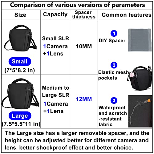 CADeN DSLR/SLR Camera Shoulder Bag Case with Adjustable Shoulder Strap, Compatible for Nikon, Canon, Sony Mirrorless Cameras Waterproof (Small)