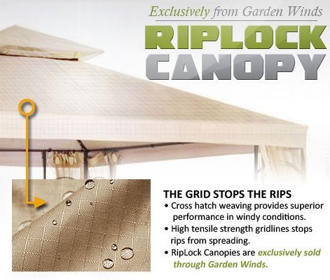 Replacement Canopy Top Cover for Home Depot's Arrow Gazebo - RipLock 500 - Will ONLY FIT Home Depot Arrow Gazebo Model