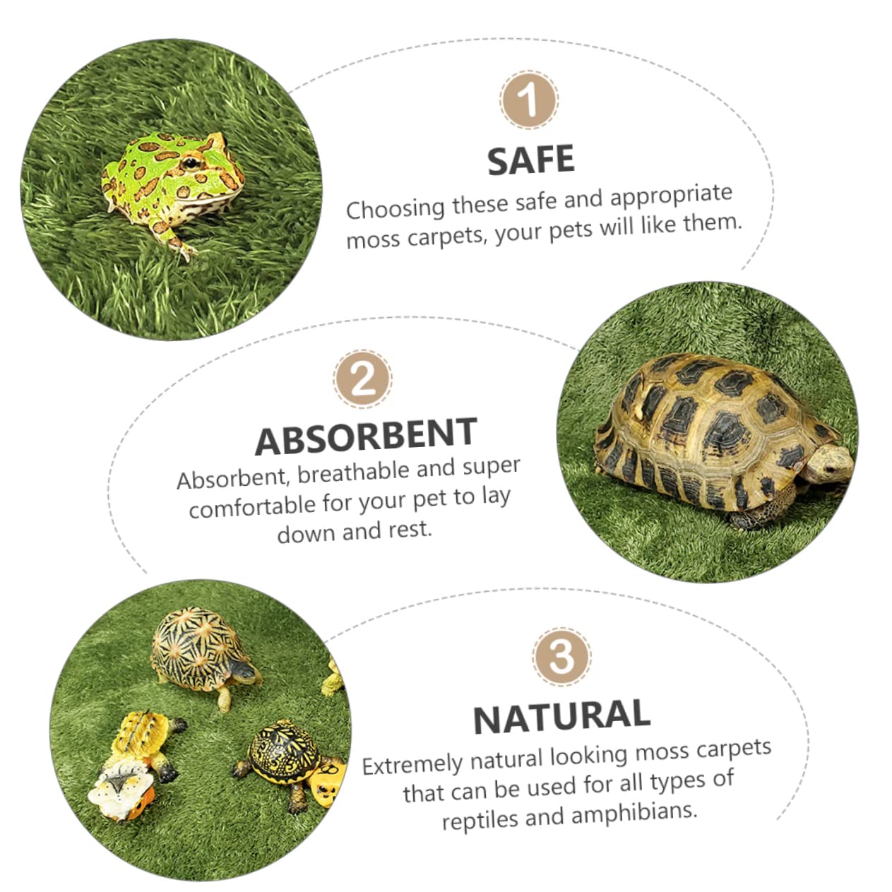 GANAZONO 2Pcs Climbing Pet Fake Lawn Terrarium Substrate Liner Reptile Bed Reptile Climbing Carpet Miniature Grass mat Amphipod Reptile Moss Carpets Horned Frog Cotton Absorbent pad
