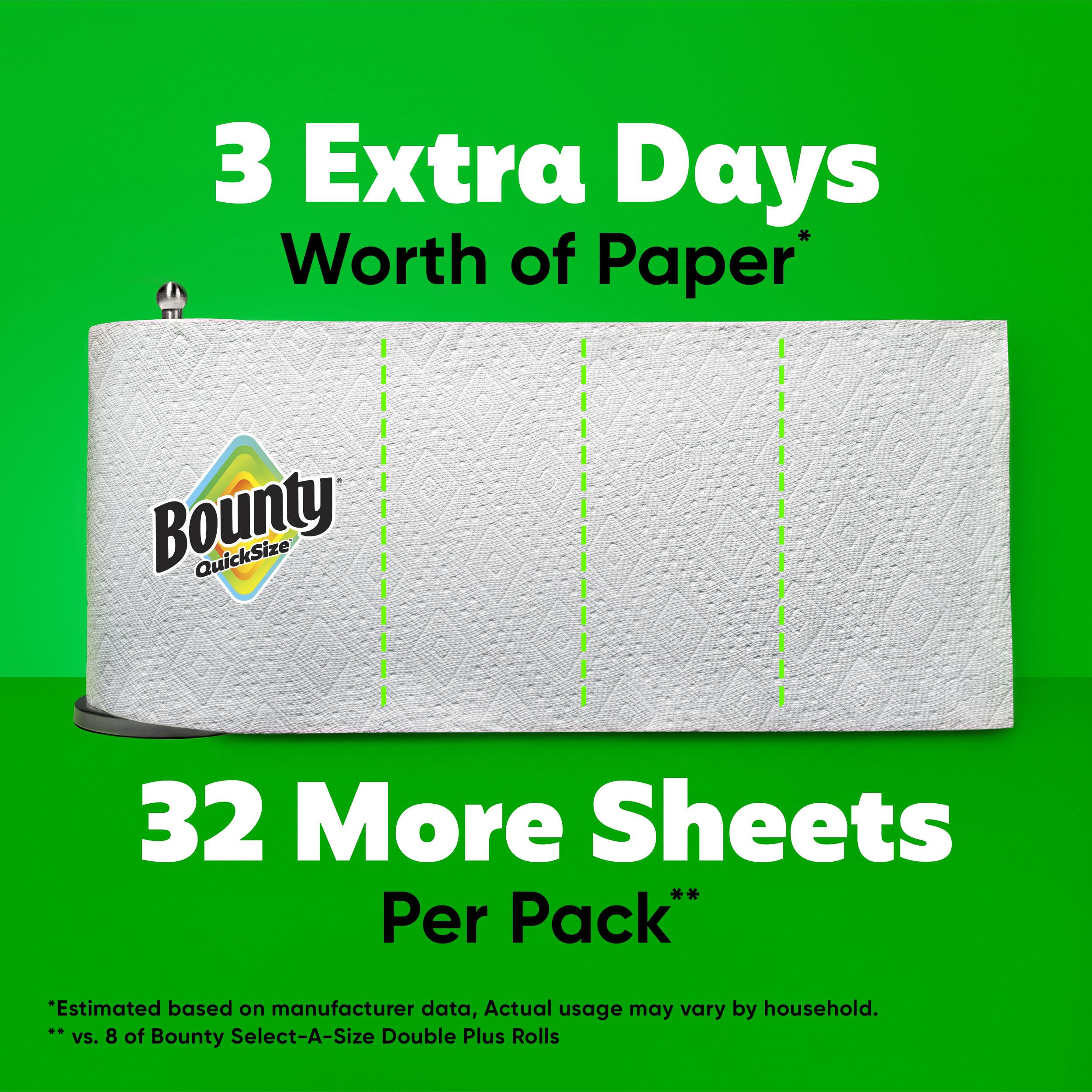 Bounty Quick Size Paper Towels, White, 8 Family Rolls = 20 Regular Rolls (Packaging May Vary)