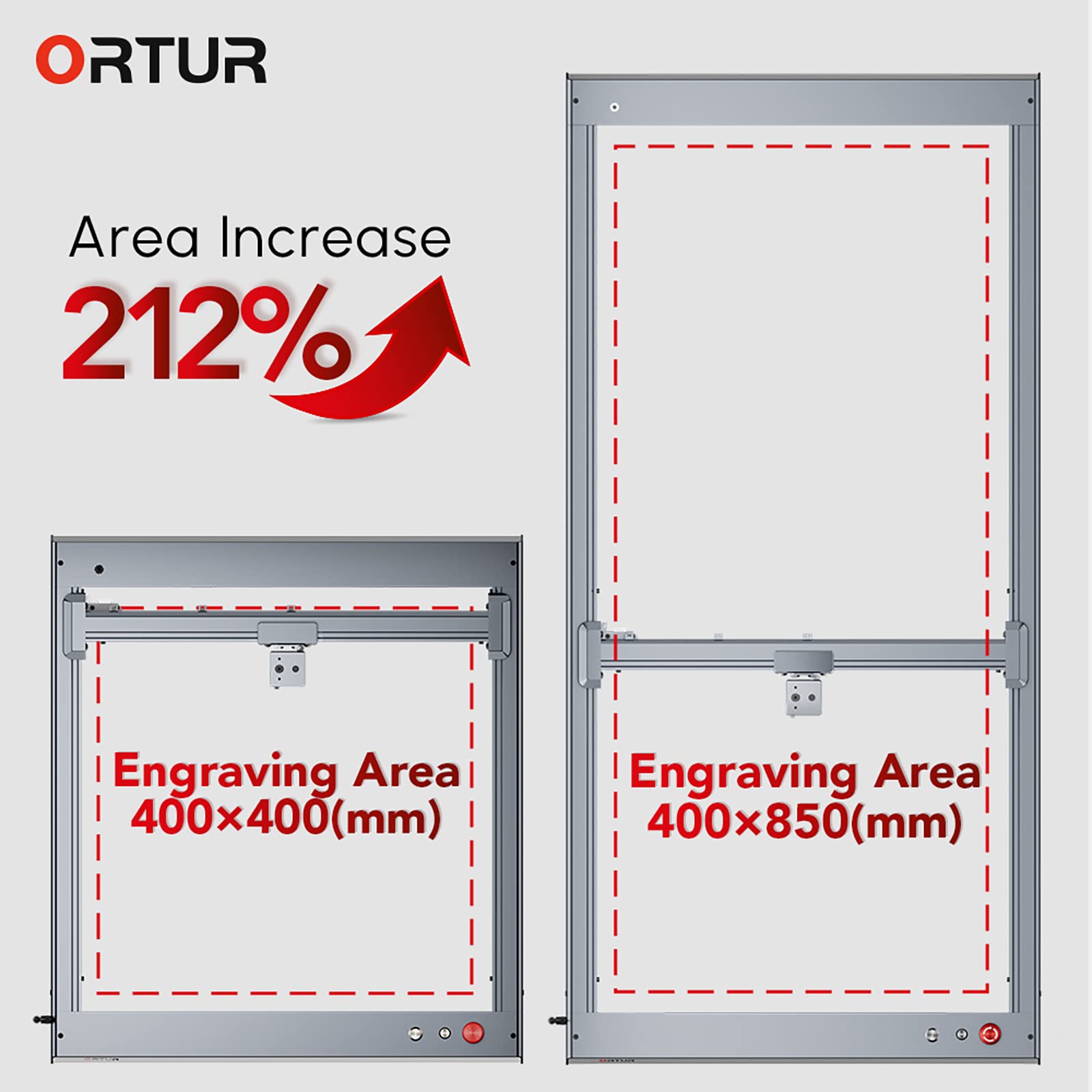 Ortur Laser Engraver Area Expansion Kit, Extension Kit for Laser Master 3 Series Laser Cutter, Engraving Area is Expanded to 400 * 850mm(15.74 x 33.46 Inch)